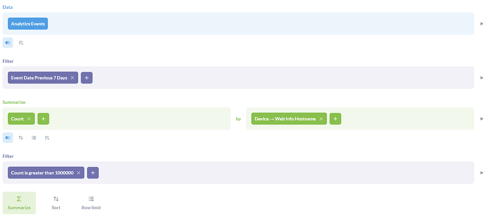 Issue with filtering on product of unfolded json field - Get Help ...
