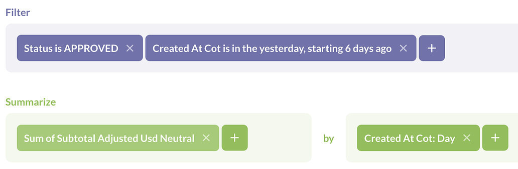 Metabase 50 is officially out! - News and Announcements - Metabase Discussion
