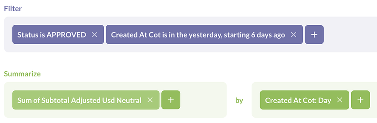 Metabase 50 is officially out! - News and Announcements - Metabase Discussion