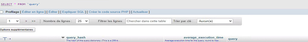 Meaning Of The Hash Of The Query Dictionary This Is A 256 Bit Sha3 Hash Of The Query Dict