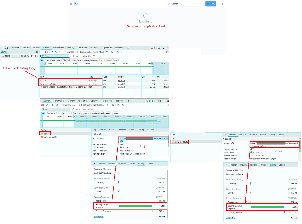 API taking long to load results and show dashboard - Get Help - Metabase Discussion