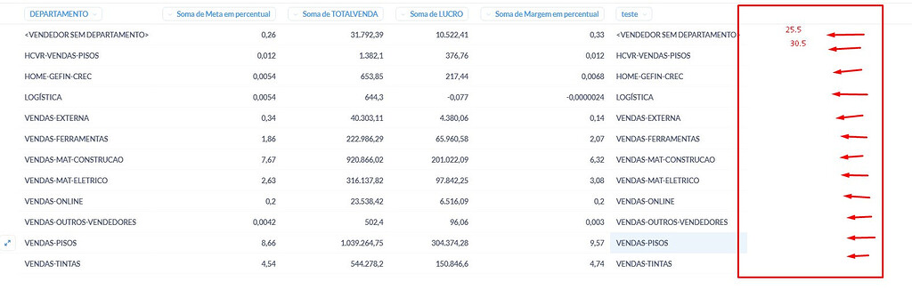 Insert Value In The Same Row As The Department Column Get Help Metabase Discussion