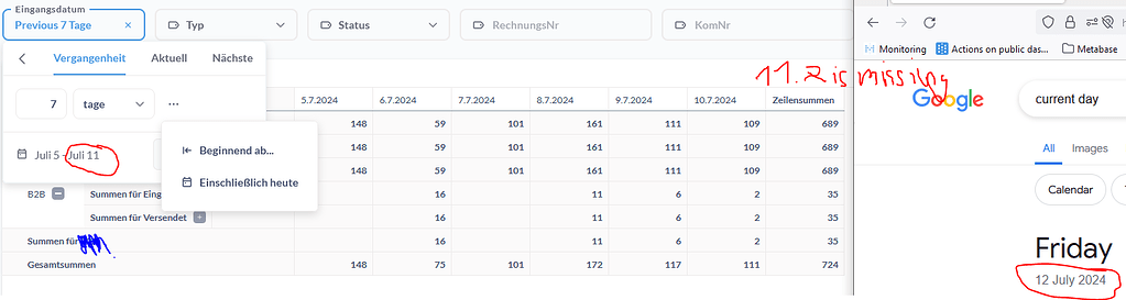 Error on Current Day Filtering in Pivot Tables for Versions 50.9, 50.10, and 50.11 - Bug reports ...