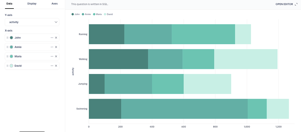 Set guaranteed colors for stacked bar chart categories (coming from ...