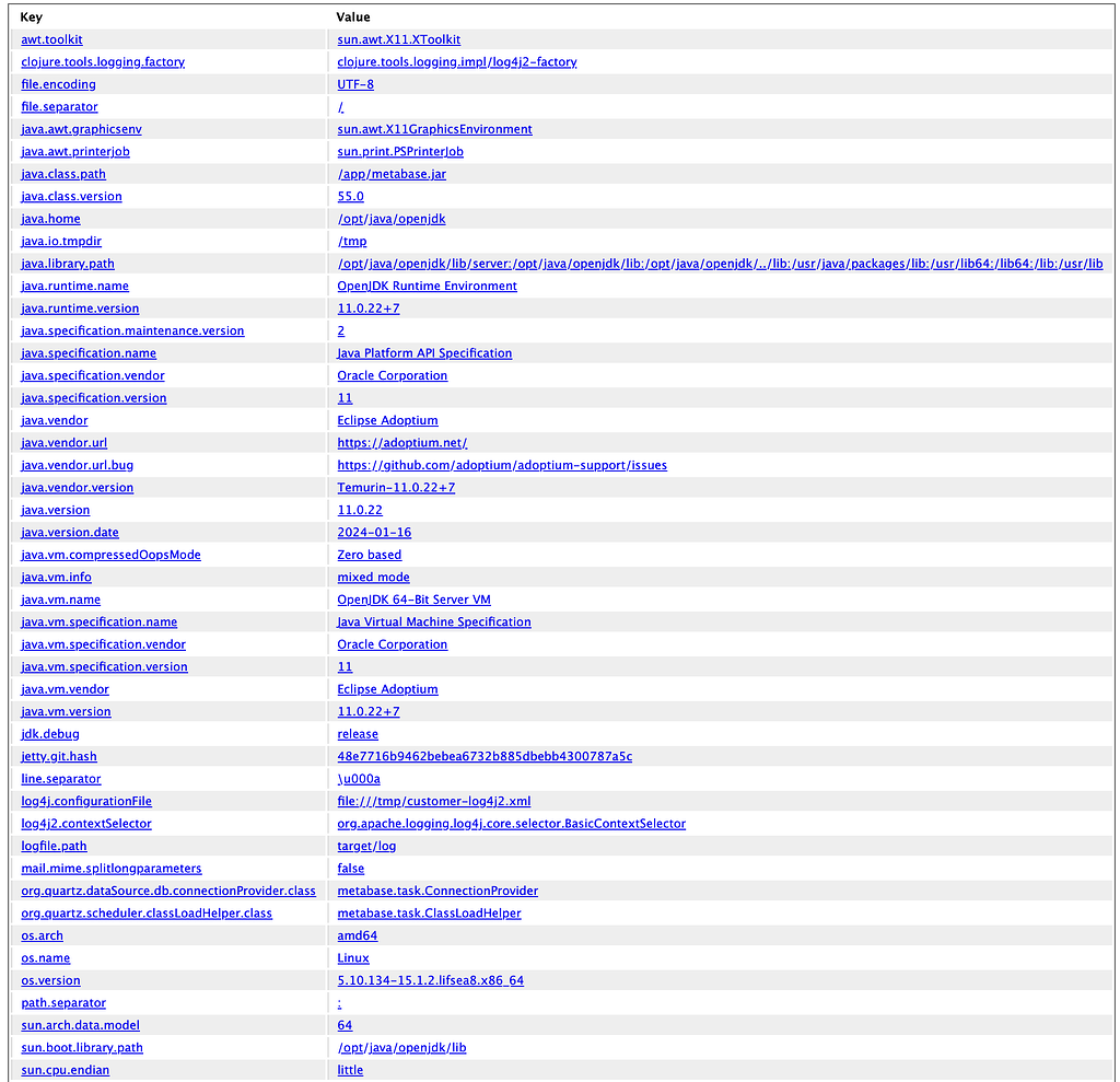 Performance issue about api /card（post） - Get Help - Metabase Discussion