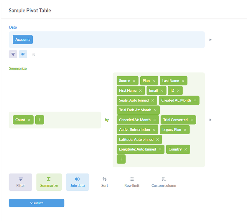 No horizontal scroll on overflowing pivot table on dashboard - Bug reports - Metabase Discussion