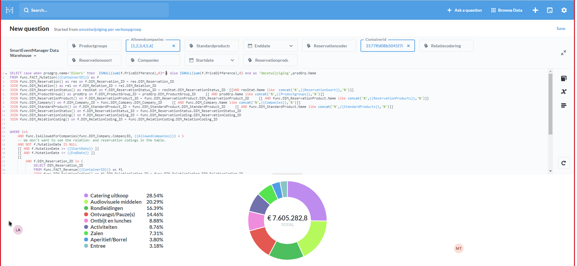 Pie Chart Negative Values Bug Reports Metabase Discussion