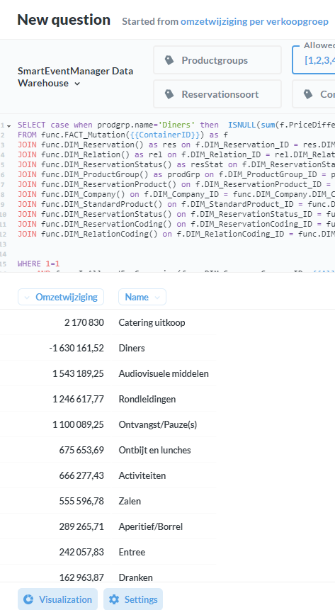 Pie Chart Negative Values Bug Reports Metabase Discussion
