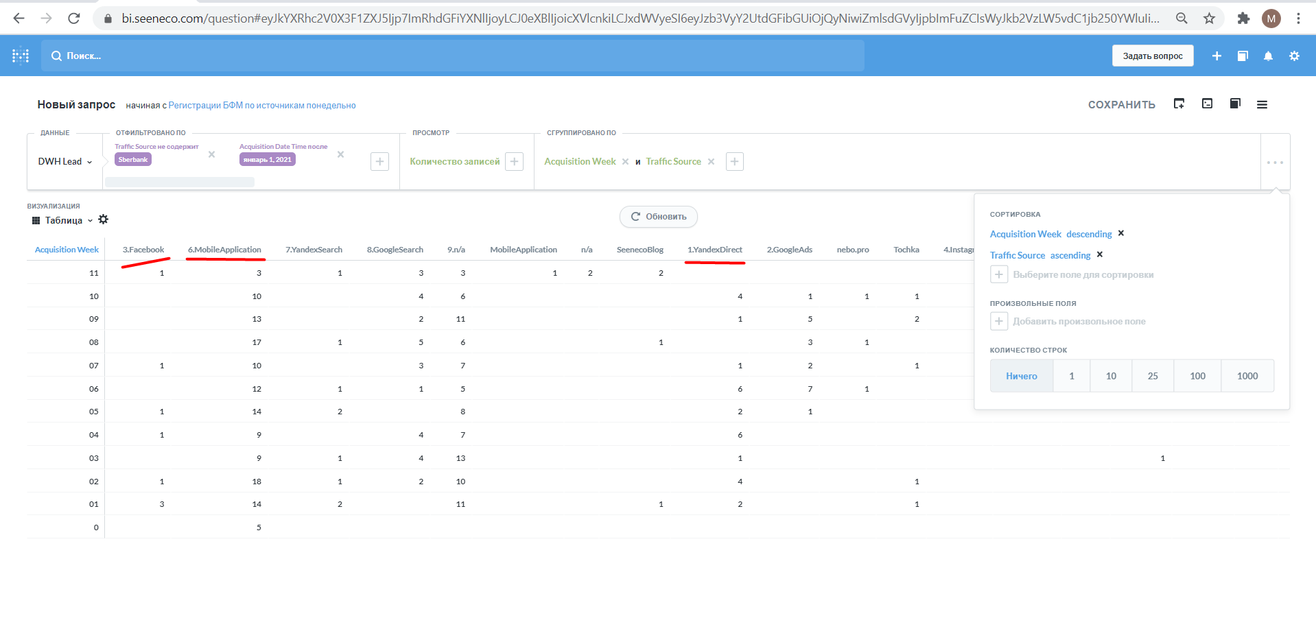 Sorting order of a text column in a question with grouping in form of a pivot table - Get Help ...