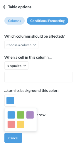 Customize Conditional Formatting Colors Get Help Metabase Discussion