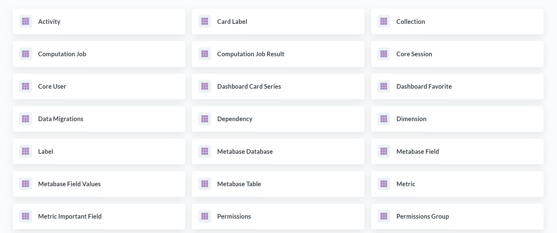 Run Metabase Docker With Mysql App Db Get Help Metabase Discussion