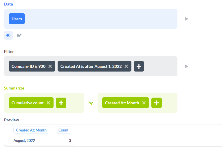 Cumulative Count Wrong Calculation Get Help Metabase Discussion