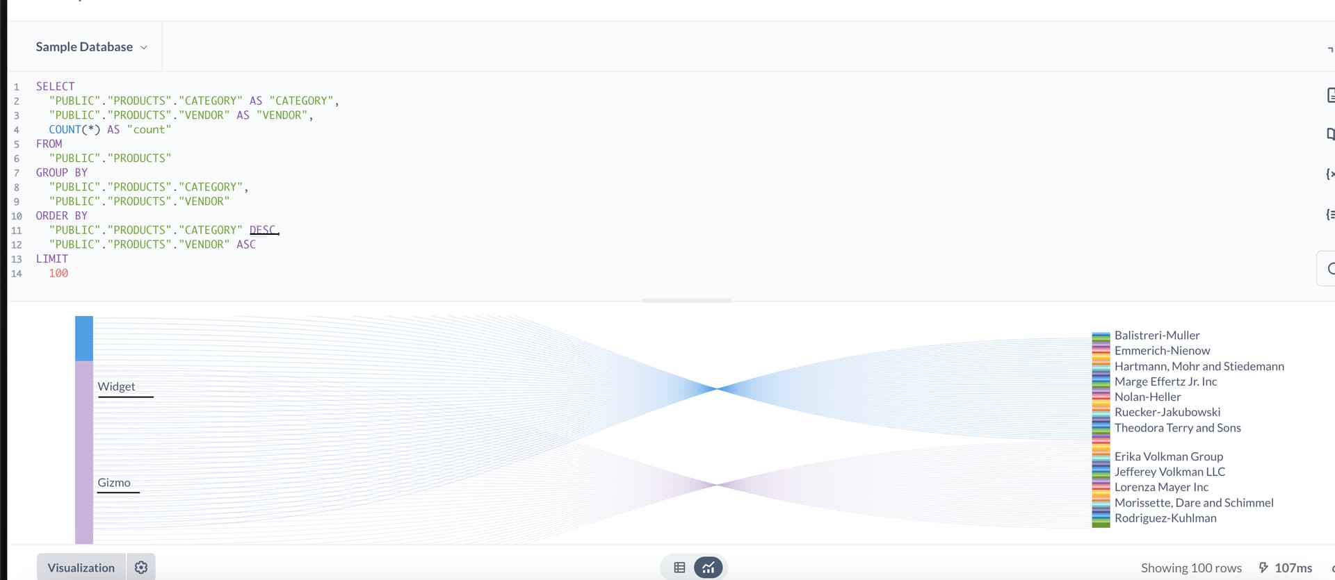 Sorting in Sankey chart doesn't work - Bug reports - Metabase Discussion