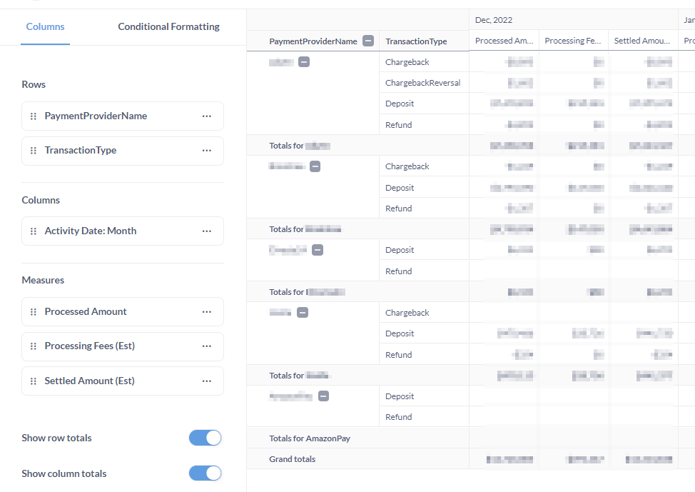 Custom Order In Pivot Table Get Help Metabase Discussion