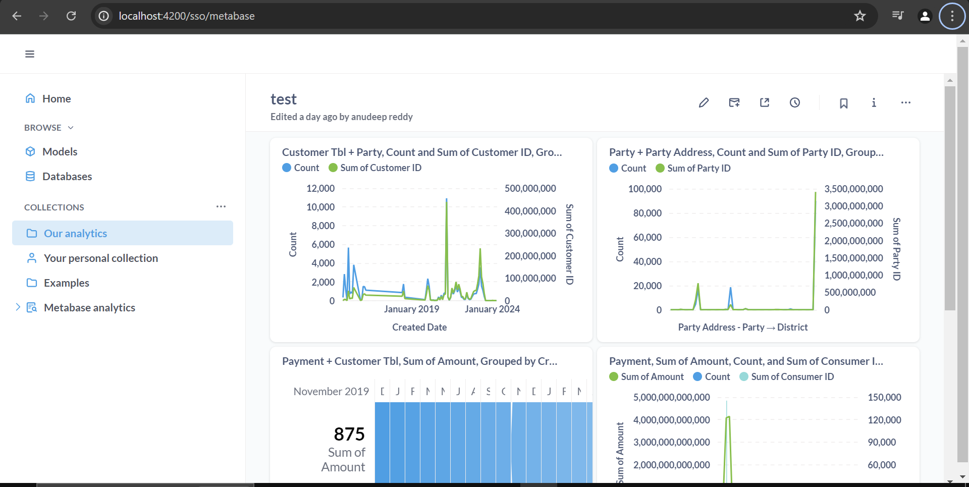 Interactive Embedding - Metabase Discussion