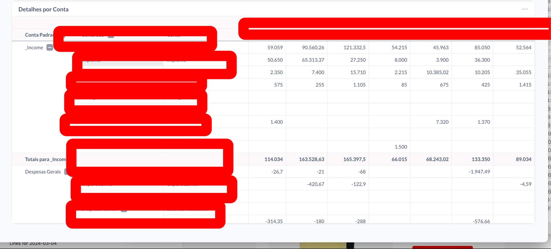 Pivot table row totals not showing - Get Help - Metabase Discussion