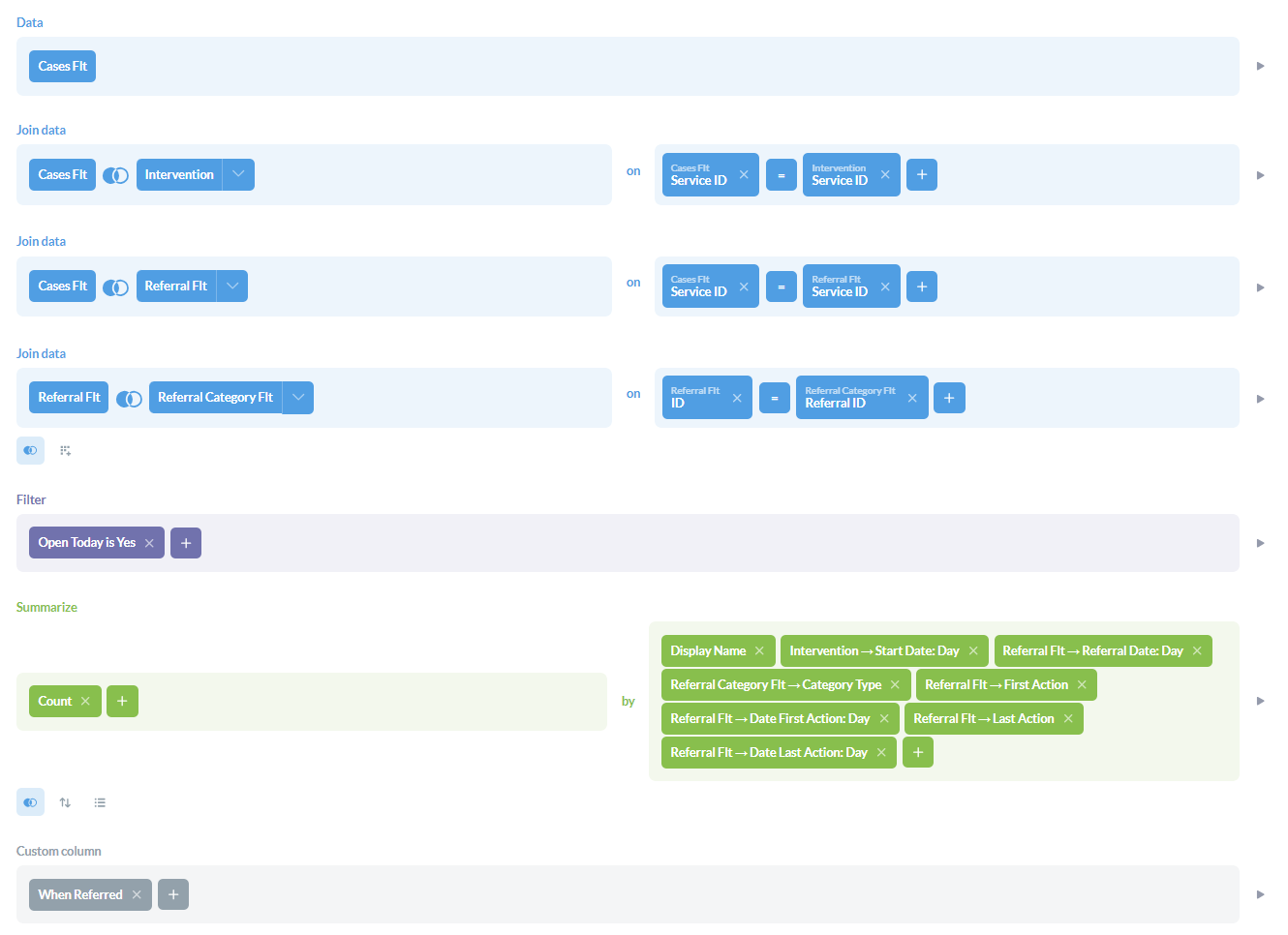 Using A Custom Column Hides Other Columns When You Move These Around Get Help Metabase 