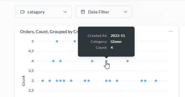 Date Filter click behaviour problems - Get Help - Metabase Discussion