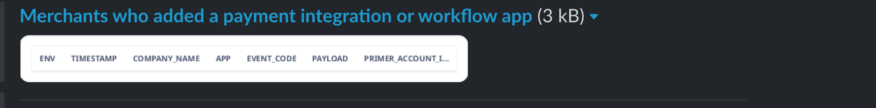 Slack subscription only shows header - Bug reports - Metabase Discussion