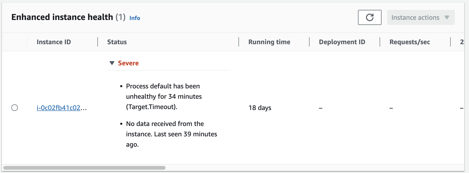 My elasticbean instance suddenly down - Get Help - Metabase Discussion