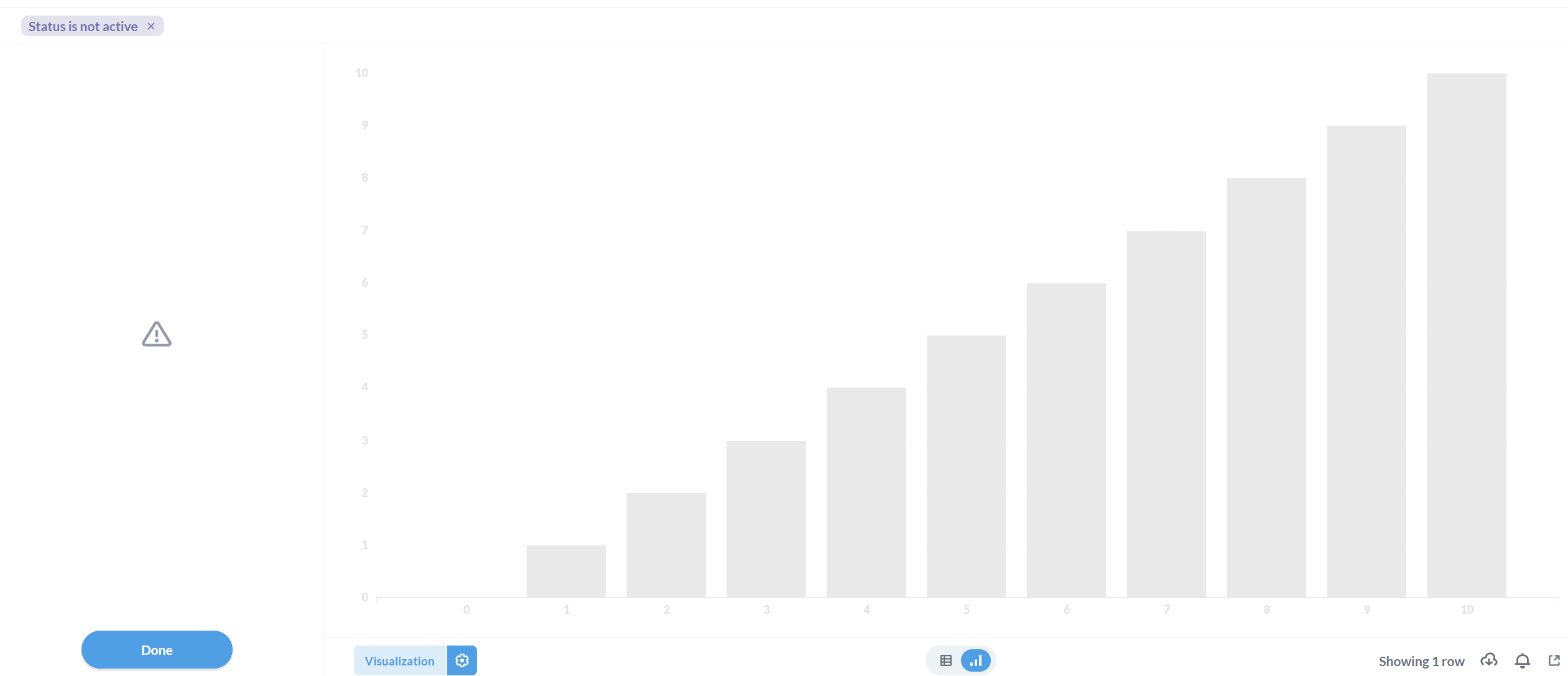 Graph visualizations do not work if data is not grouped - Get Help - Metabase Discussion