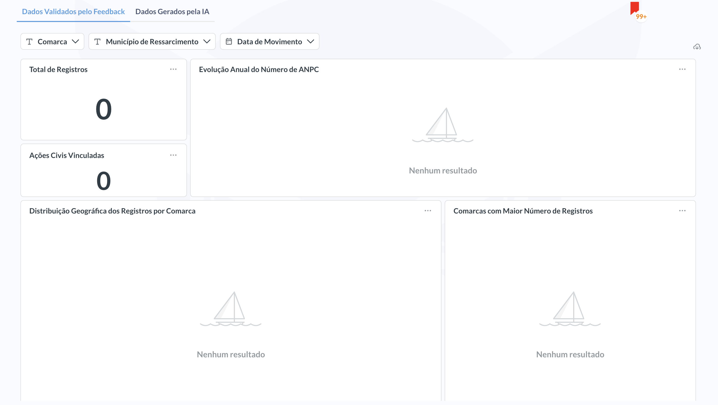 Broken background in dashboards with static embedding on systems using dark appearance - Bug ...