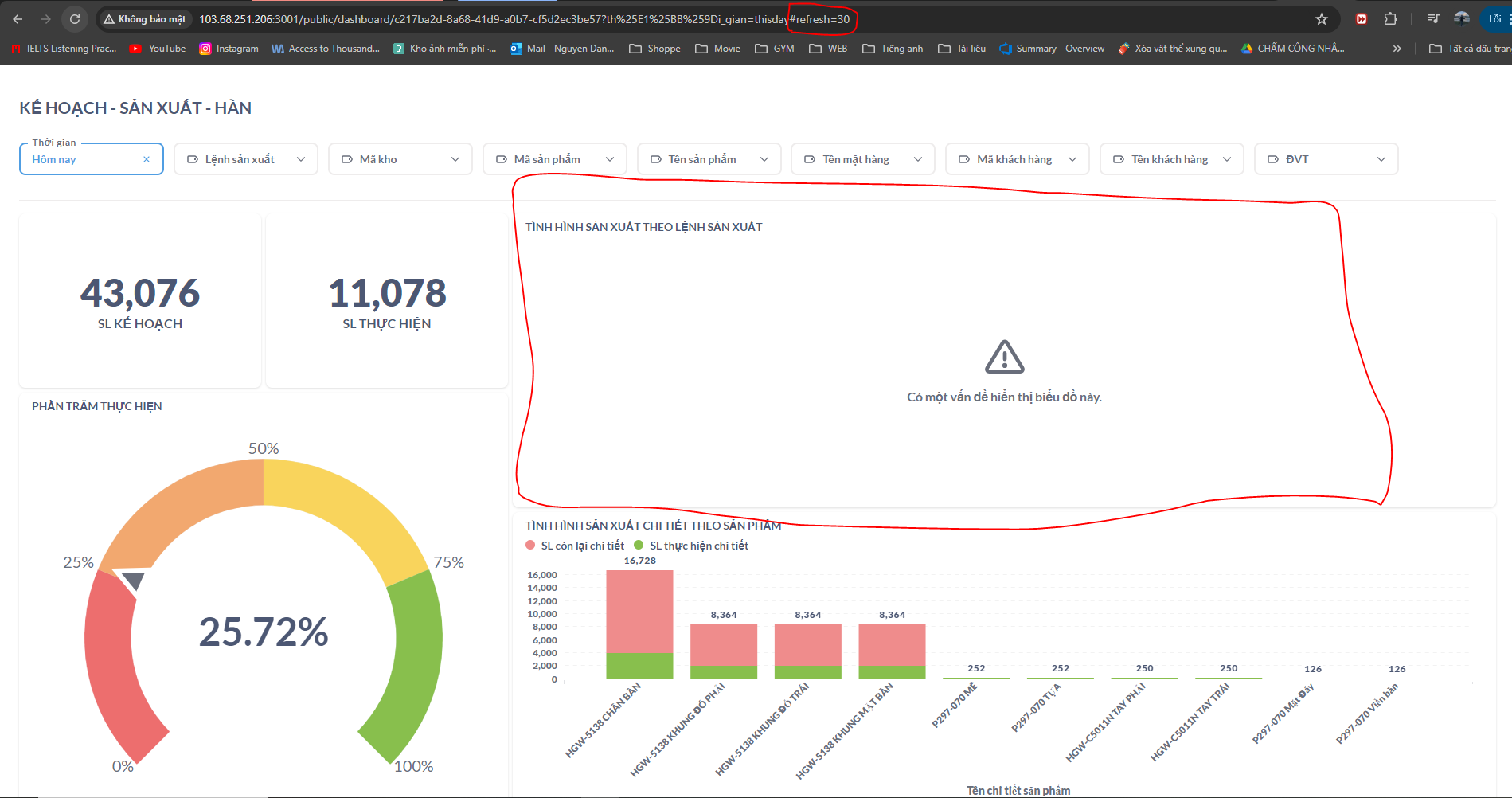 Error displayed when using the page refresh feature - Get Help - Metabase Discussion