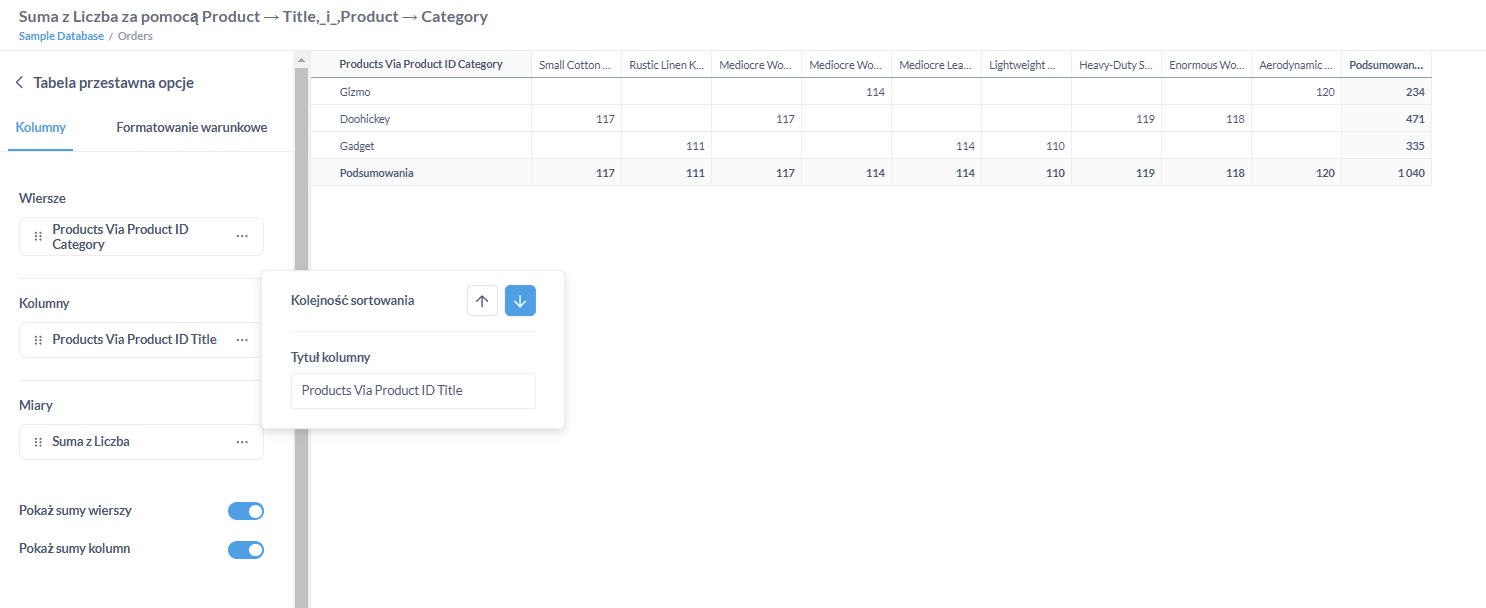 Sorting in Pivot Table - FAQ - Metabase Discussion