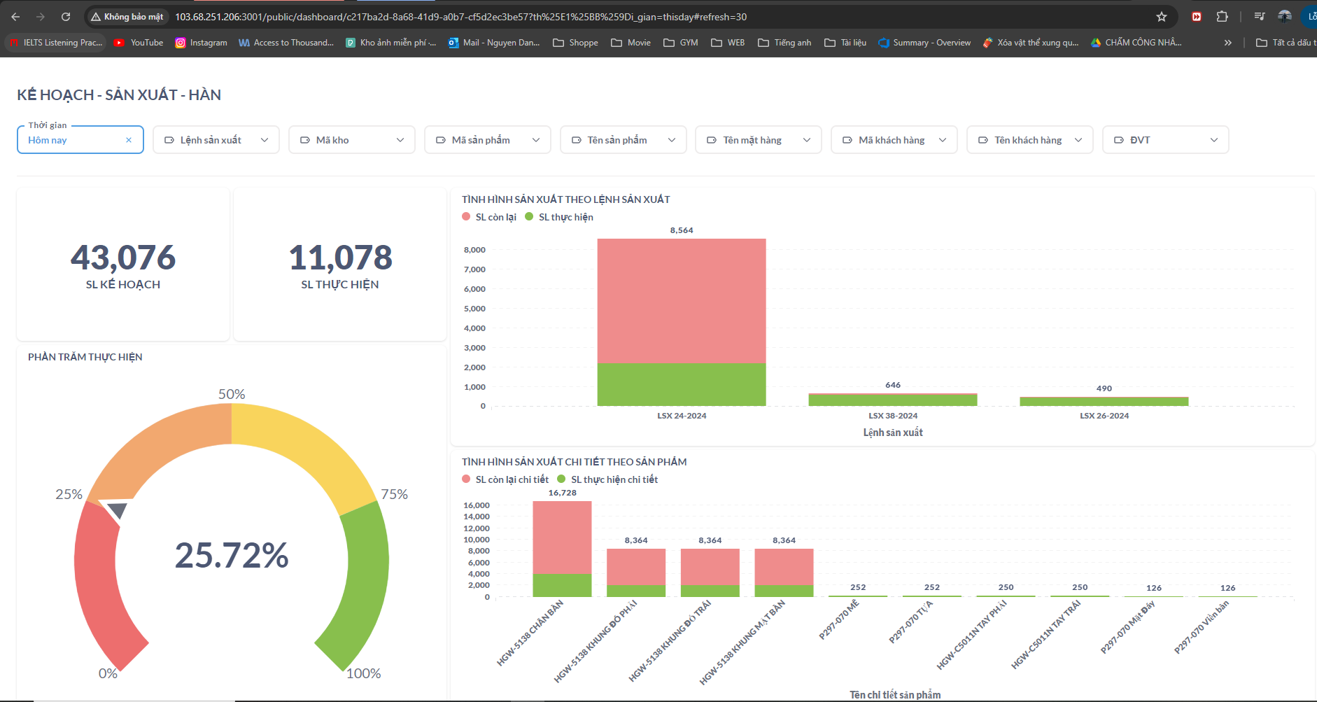 Error displayed when using the page refresh feature - Get Help - Metabase Discussion