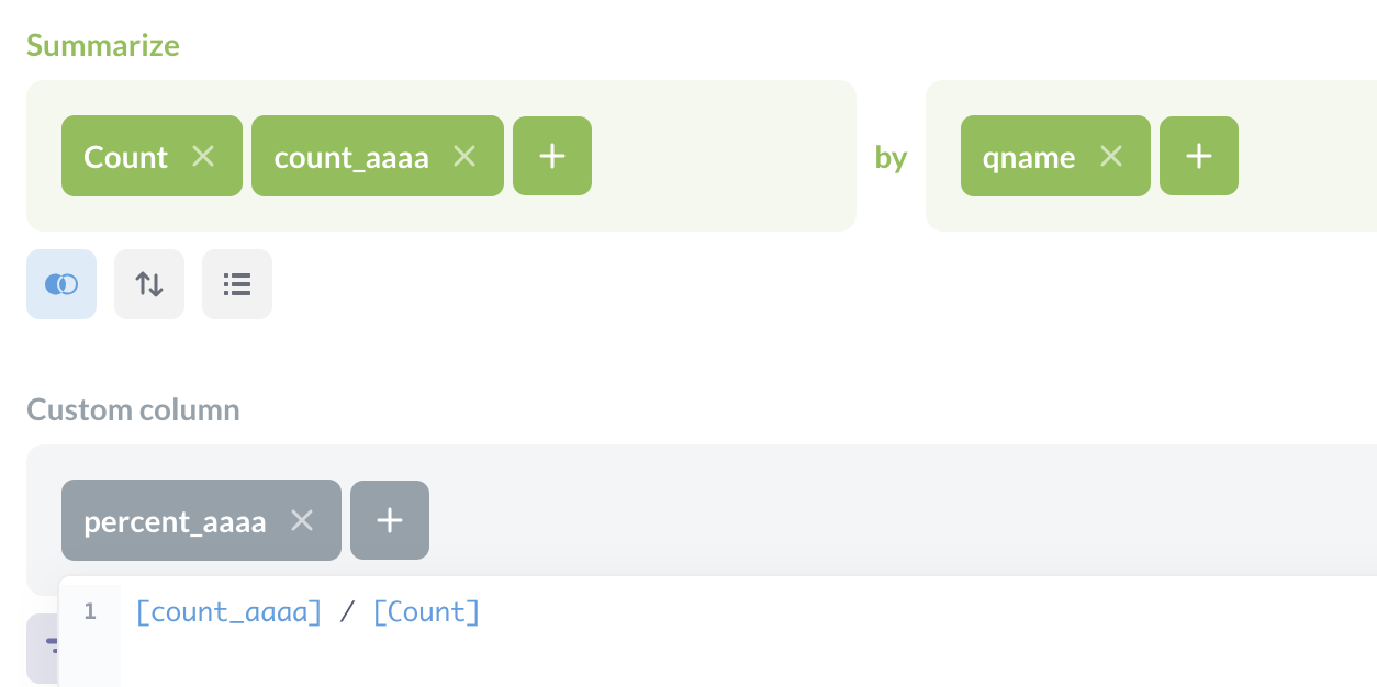 Refer to other Summarize columns in a Custom Expression? - Metabase Discussion