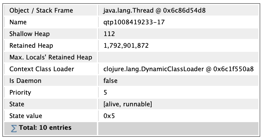 Performance issue about api /card（post） - Get Help - Metabase Discussion