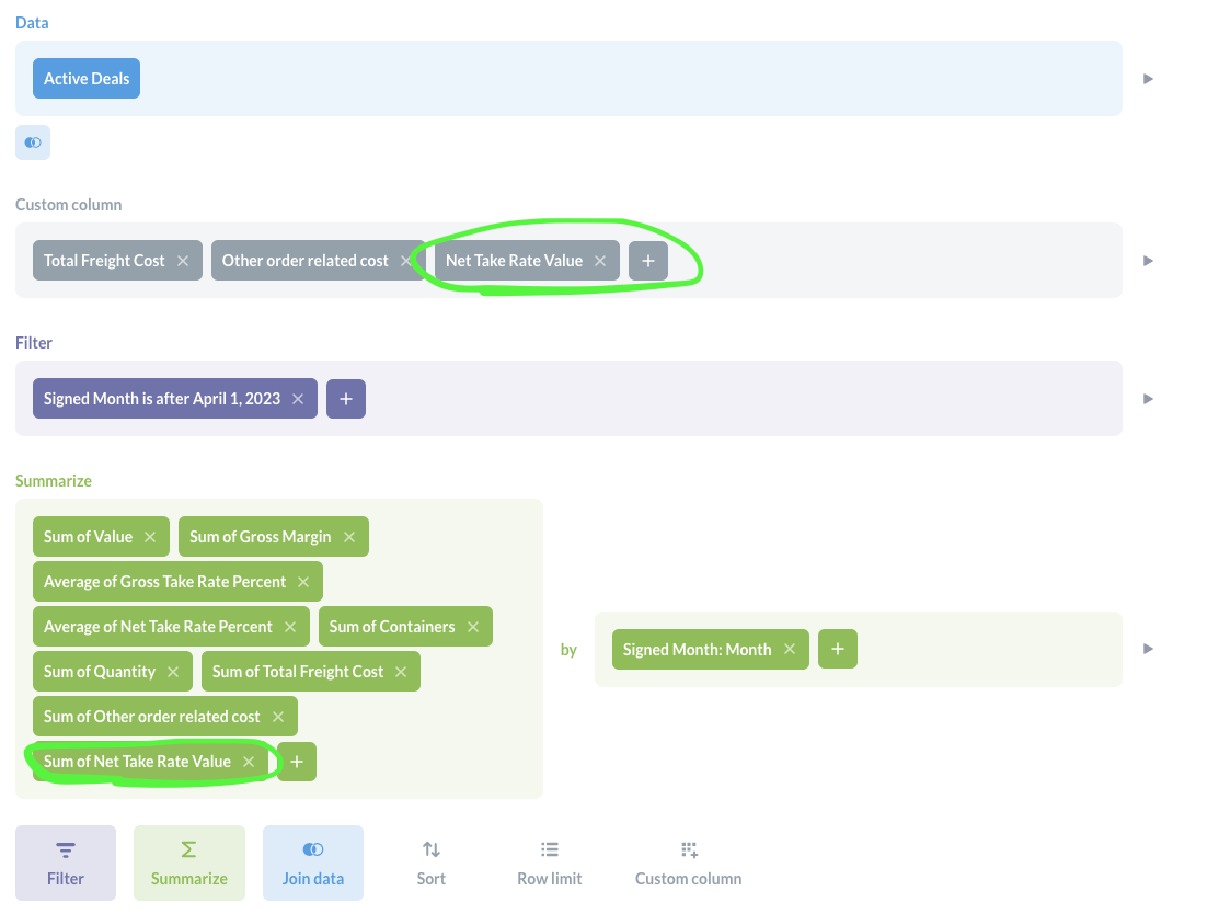 Custom Column Not Visible in Tabular Form - Get Help - Metabase Discussion